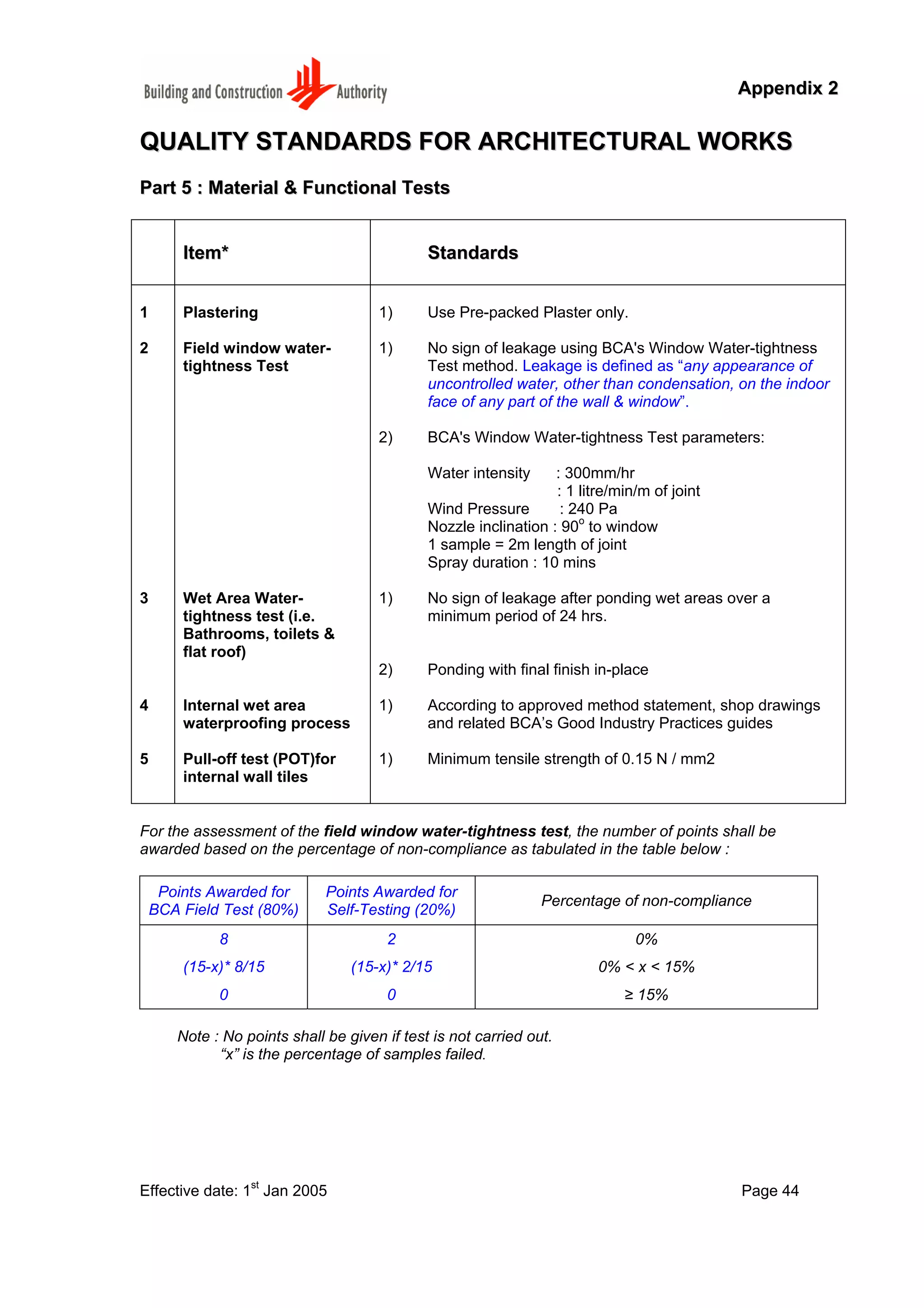 Conquas | PDF | Construction Industry | Industries