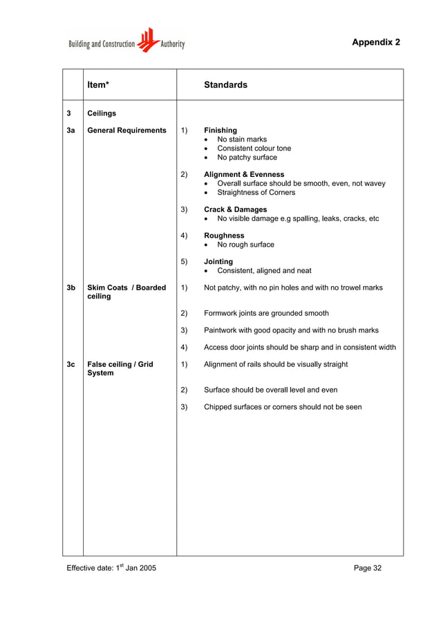 Conquas | PDF | Construction Industry | Industries