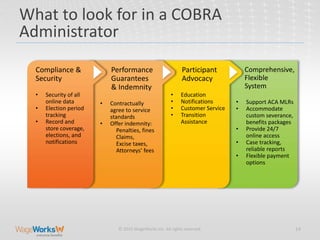 Conquering Cobra Public | PPT