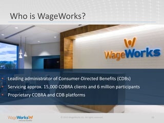 Conquering Cobra Public | PPT