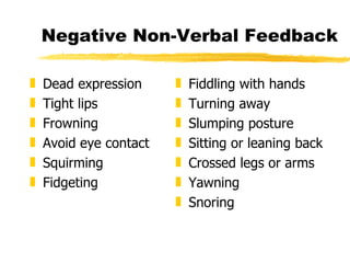 Conquering Public Speaking Fears | PPT