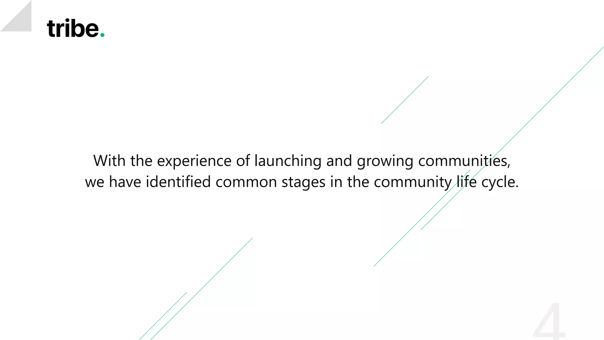 Conquering the Community Life Cycle | PDF | Social Networking | Internet