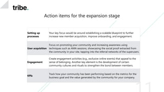 Conquering the Community Life Cycle | PDF