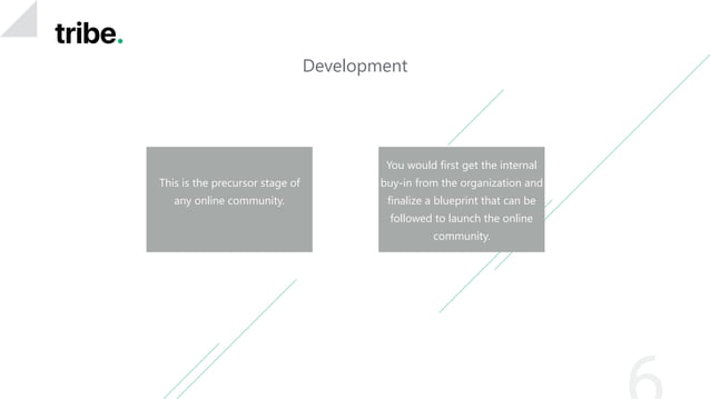 Conquering the Community Life Cycle | PPT