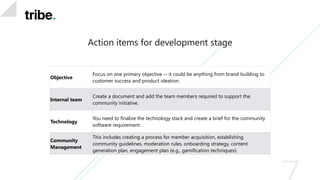 Conquering the Community Life Cycle | PDF | Social Networking | Internet