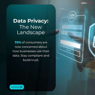 Conquering the Privacy Puzzle: Data Laws & Your Business | PDF