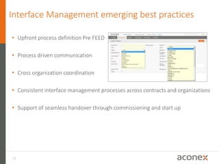 Conquer Interface Management, Deliver Successful Projects - Webinar ...