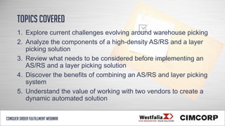 Conquer Order Fulfillment With the Union of Automated Storage and Layer ...