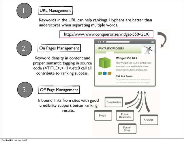 Conqueror presentation | PDF