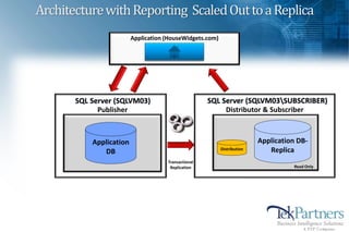 Conquer Reporting by Scaling Out SQL Server | PPT