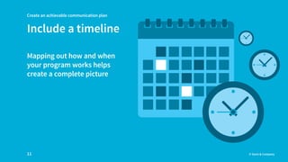Conquer Tough Employee Communication Challenges | PPT