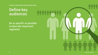 Conquer Tough Employee Communication Challenges | PPT