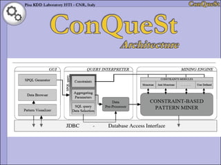 ConQueSt | PPT