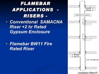 Conquest Fire Spray V6 2003v | PPT