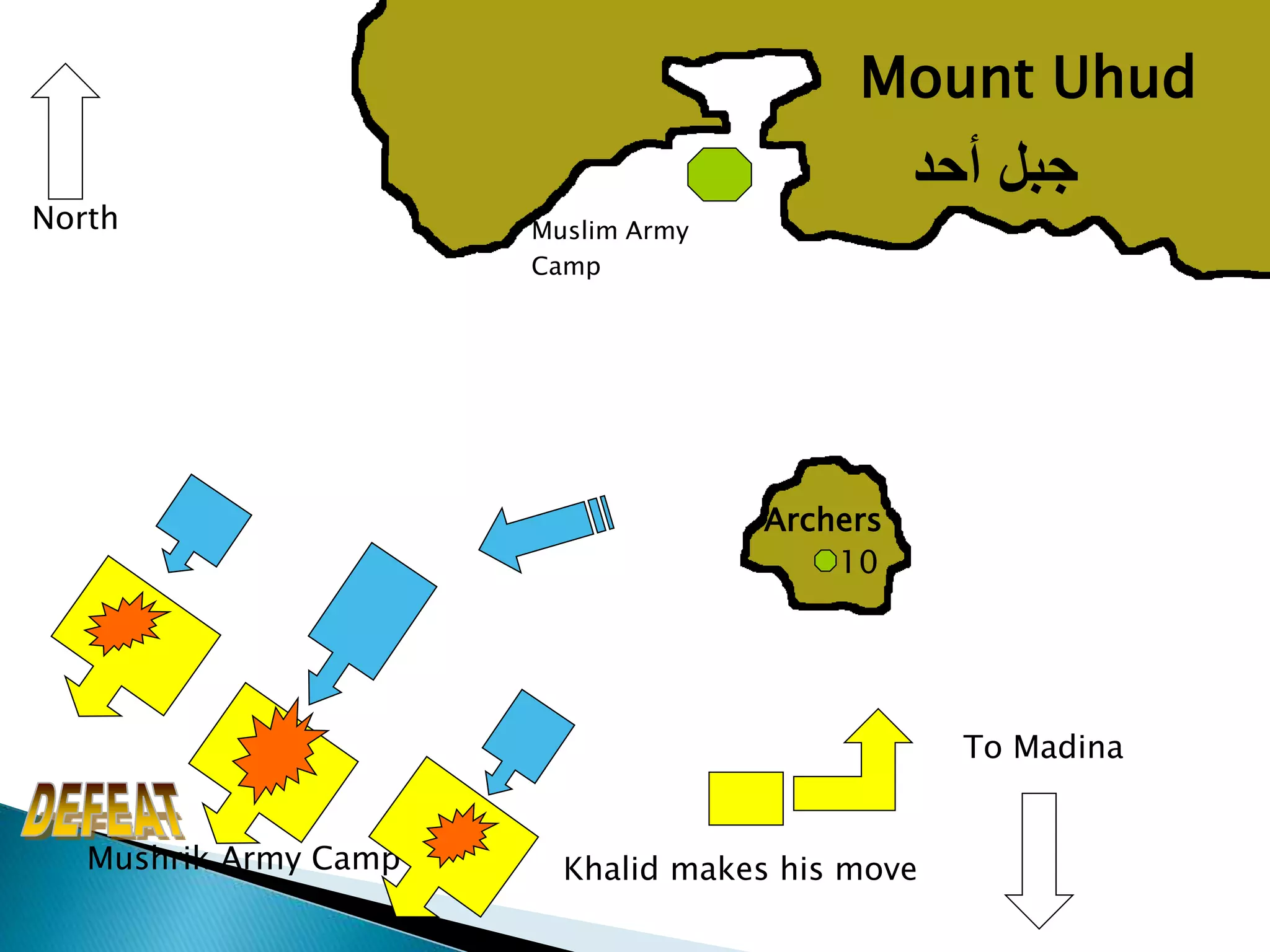 Conquest of makkah Life of prophet Mohammed from Hijrath to Fateh ...
