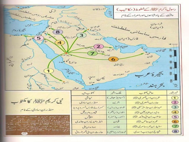 Conquest of makkah Life of prophet Mohammed from Hijrath to Fateh makkah | PPTX