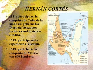 Conquista america: Cortés y Pizarro | PPT