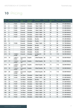 Conradie Price List | PDF