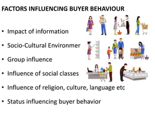 Consumer Behavior | PPT