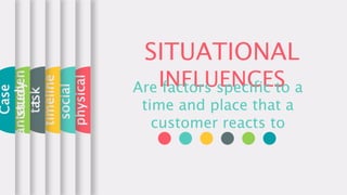 Cons behaviour- Situational factors | PPTX