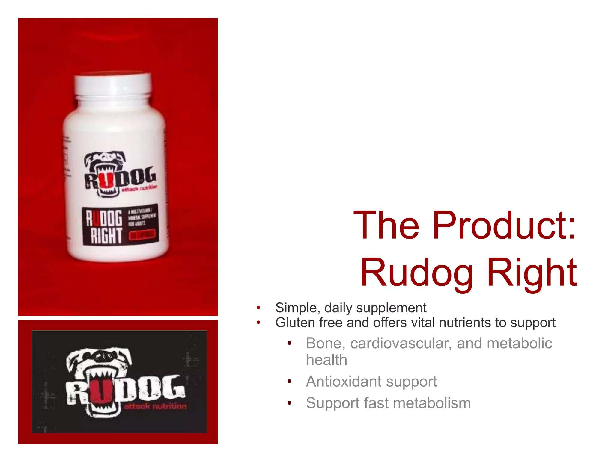 Rudog Nutrition: Consumer and Competitor Analysis | PPTX