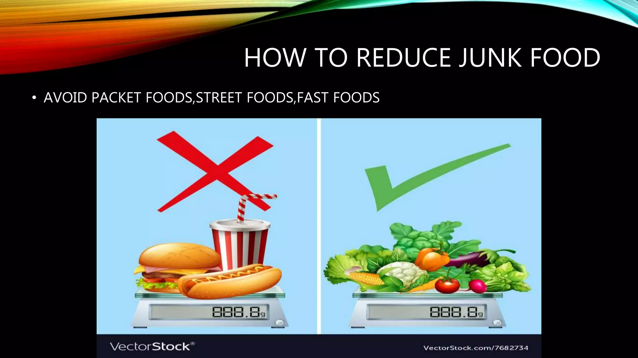 Conscientization on junk food habits | PPTX