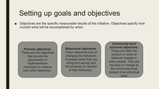 conscientization UCD.pptx