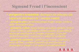 L'inconscient | PPT
