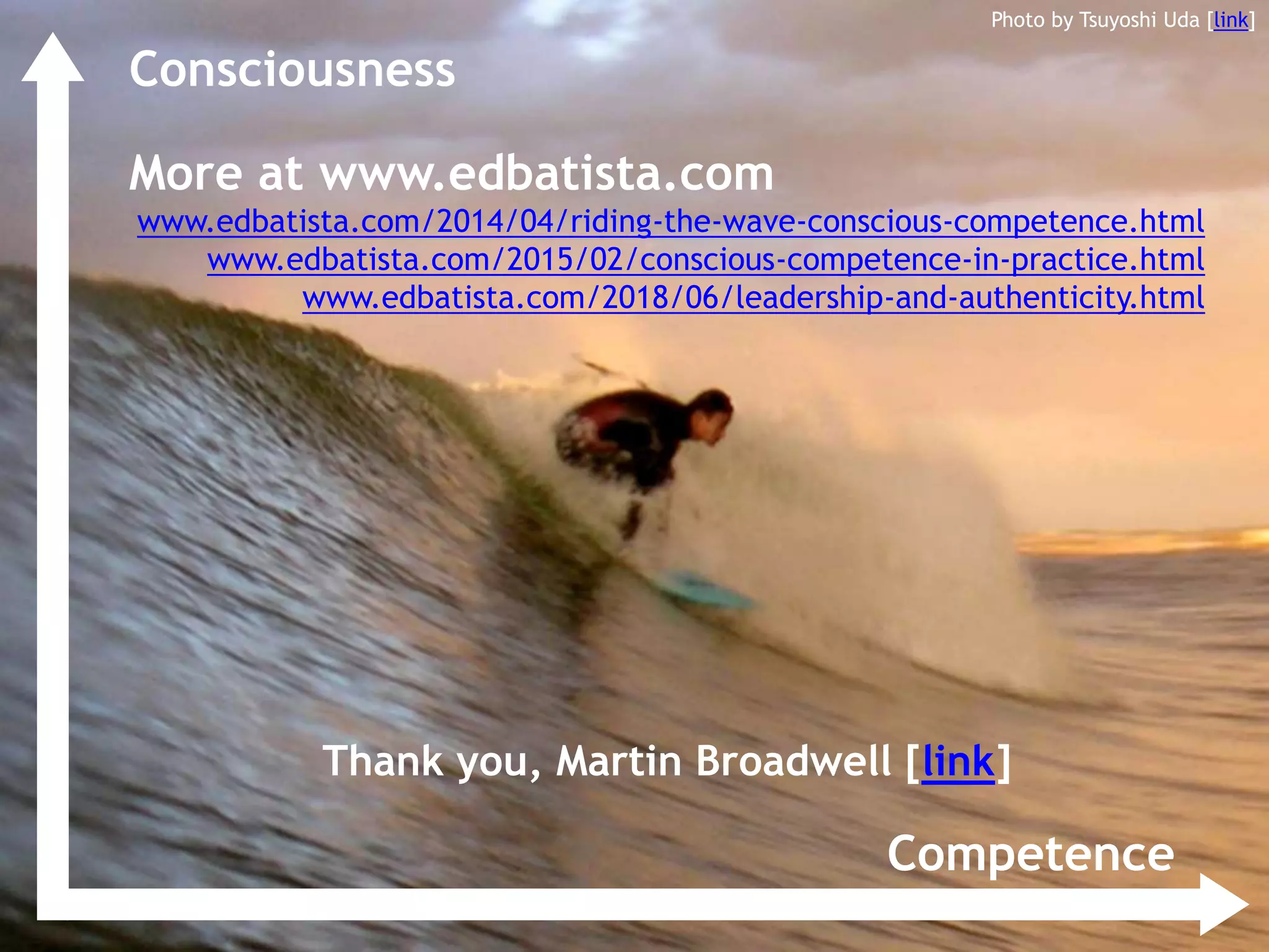 The Conscious Competence Model - Ed Batista | PPTX