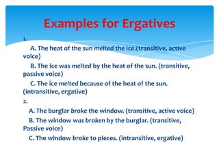 Conscious raising approach | PPTX