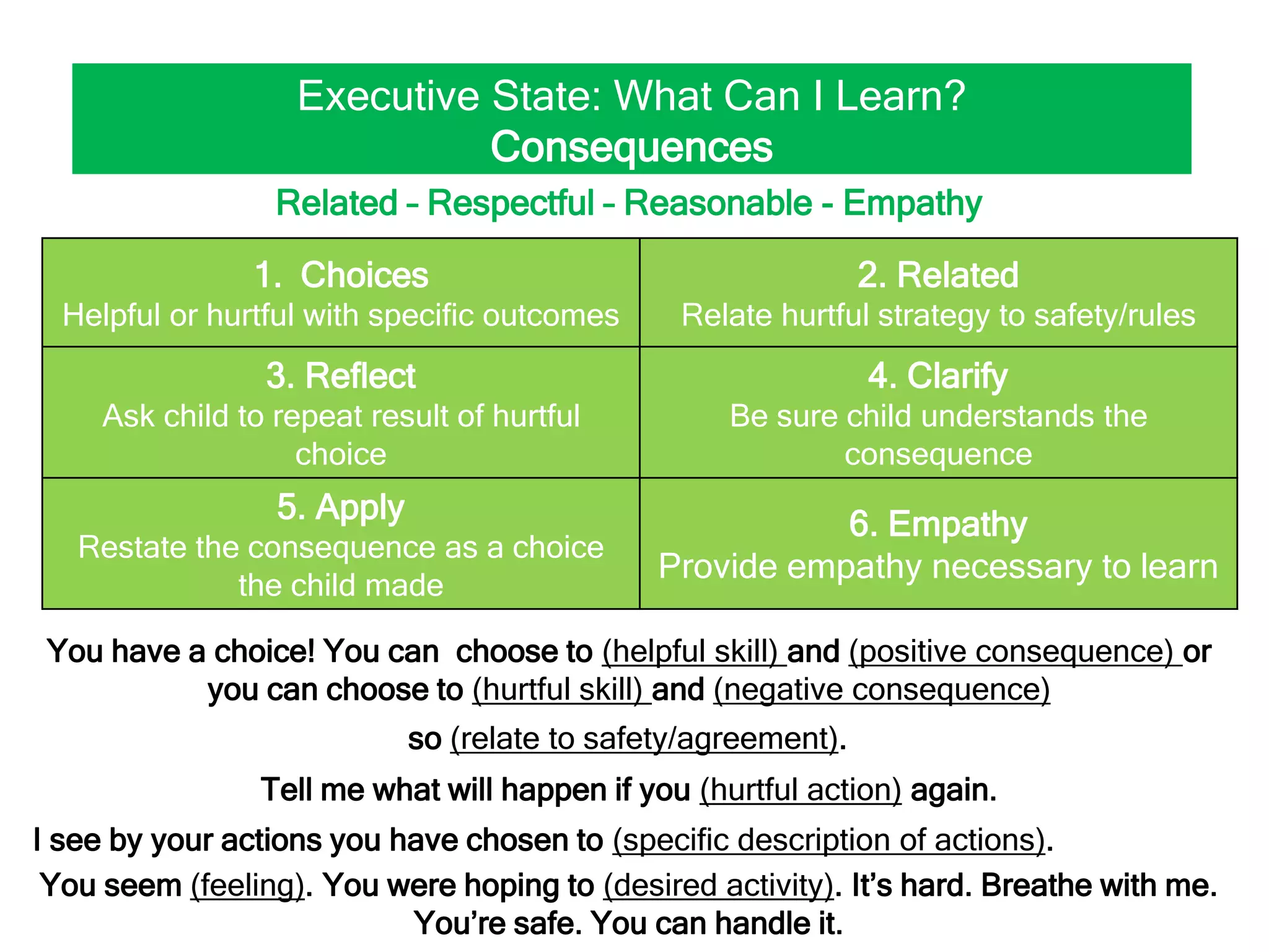 Conscious Discipline | PPTX