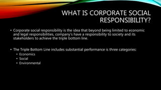 Conscious Marketing, Social Responsibility and Ethics | PPT