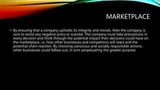 Conscious Marketing, Social Responsibility and Ethics | PPT