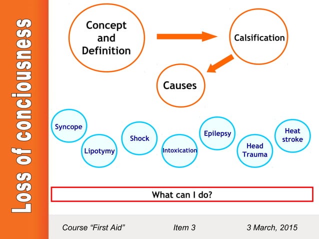 Loss of Consciousness | PPT | First Aid | Injuries