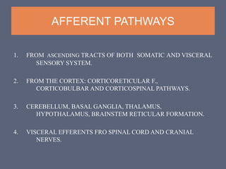 CONSCIOUSNESS-SYSTEM.ppt