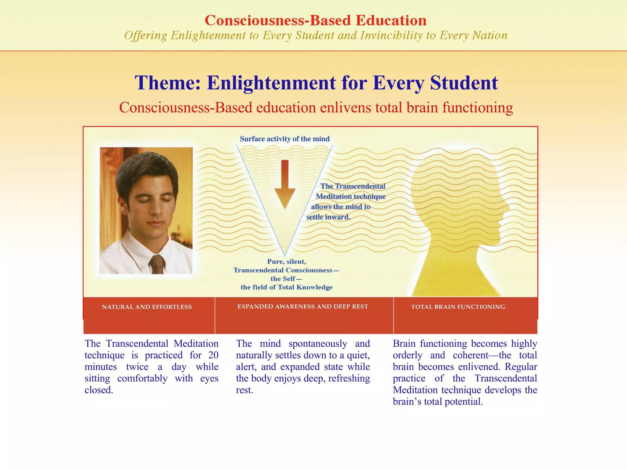 Consciousness Based Educ 2 A Deans | PPS