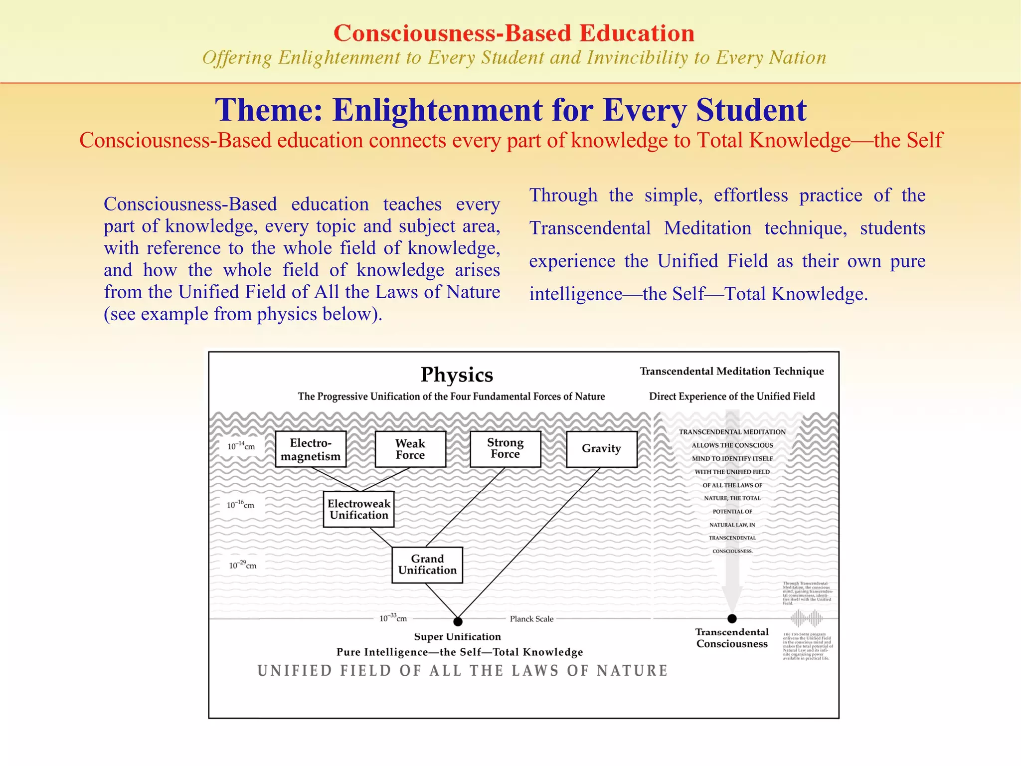 Consciousness Based Educ 2 A Deans | PPS