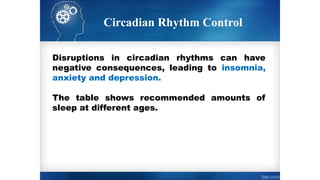 PHYSIOLOGY OF CONSCIOUSNESS & BIOLOGICAL RHYTHM.pptx