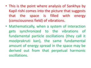 Consciousness, sankhya shashtra_and_spiritual_management | PPT