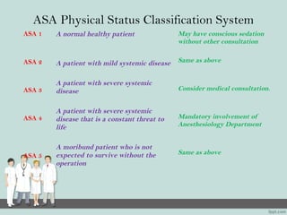 Conscious Sedation for non Anesthesiologist | PPT
