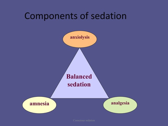 Conscious sedation.ppt