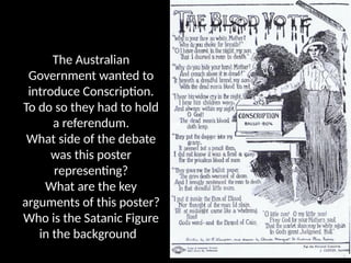 Conscription and the Home Front in Australia in WWI | PPT