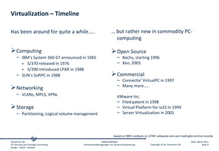 Sicherheitsüberlegungen zur Servervirtualisierung | PDF
