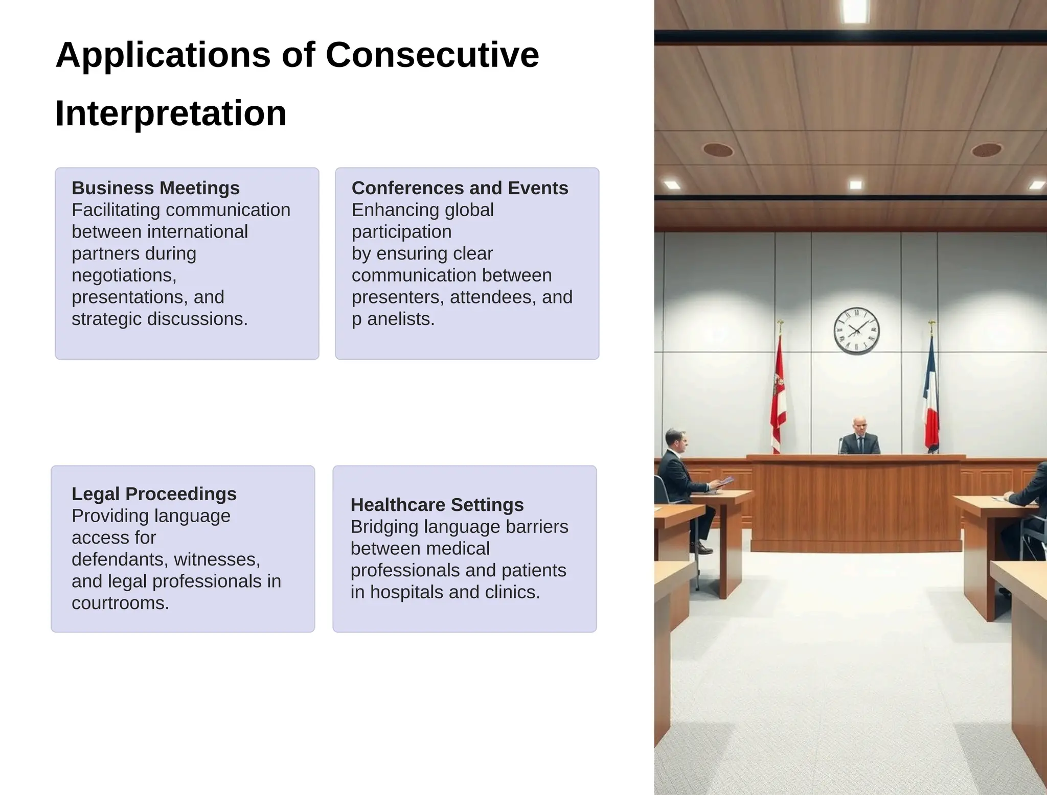 Consecutive Interpretation: A Guide By Welcome Translation Experts | PPT