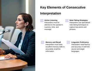 Consecutive Interpretation: A Guide By Welcome Translation Experts | PPT