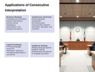 Consecutive Interpretation: A Guide By Welcome Translation Experts | PPT