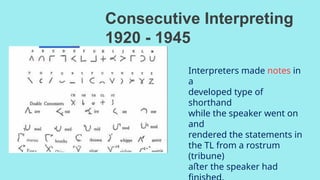 Consecutive tr.pptxconsecutive translation | PPT