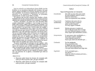Consejeria Cristiana Efectiva Gary S Collins .pdf