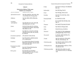Consejeria Cristiana Efectiva Gary S Collins .pdf