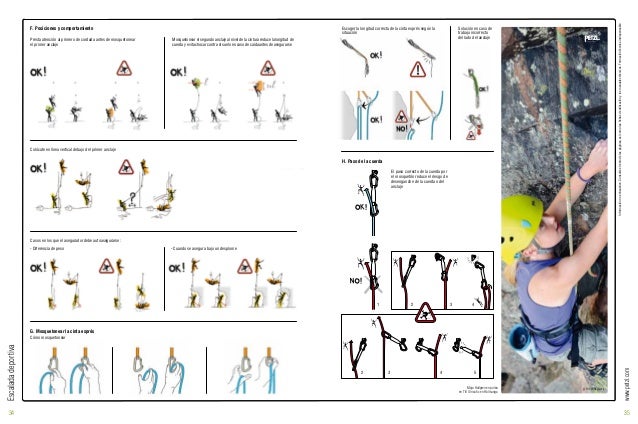 Consejos Y Técnicas Para Escalada Deportiva 1